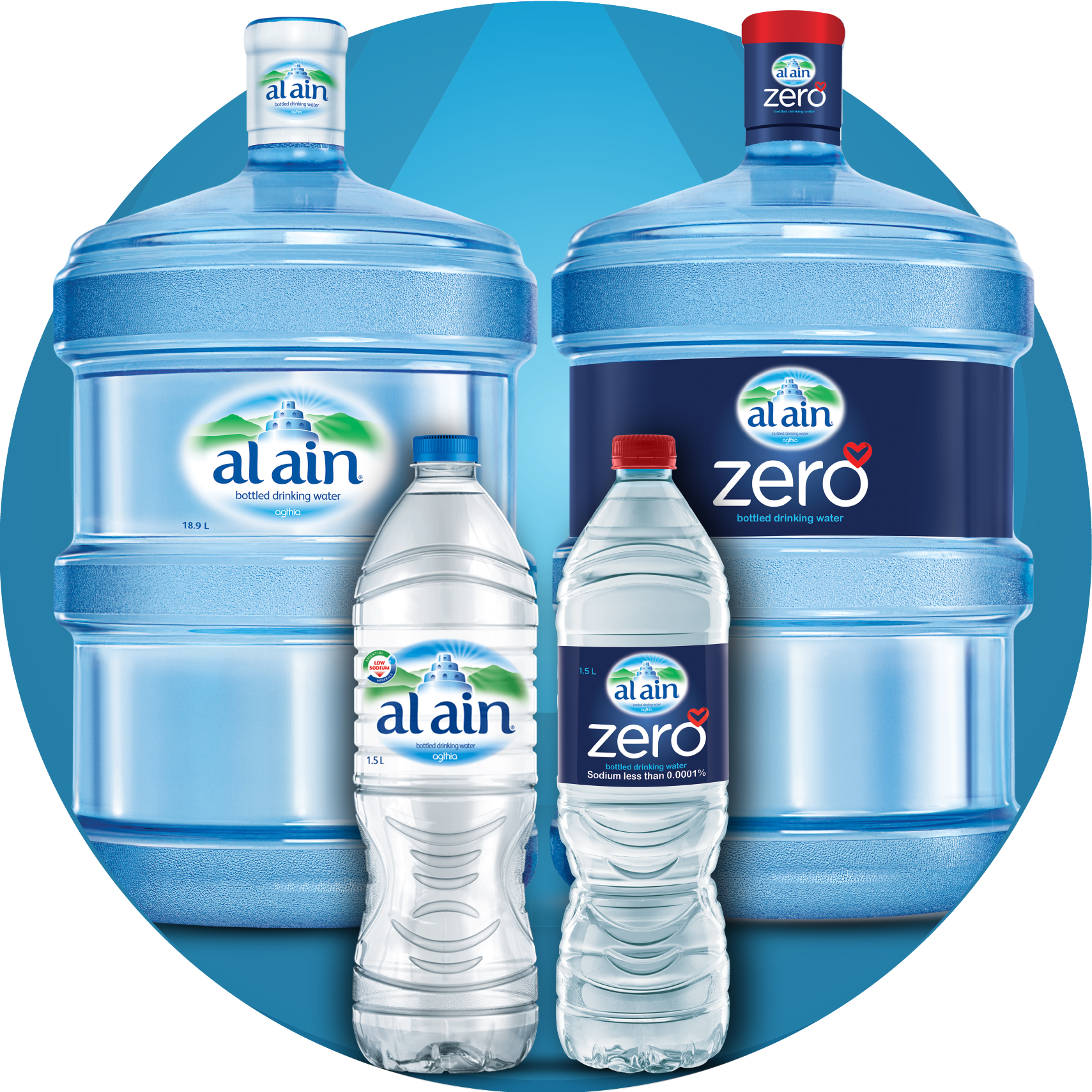 Al Ain Drinking Water Collection – Pure Hydration – Al Ain Water