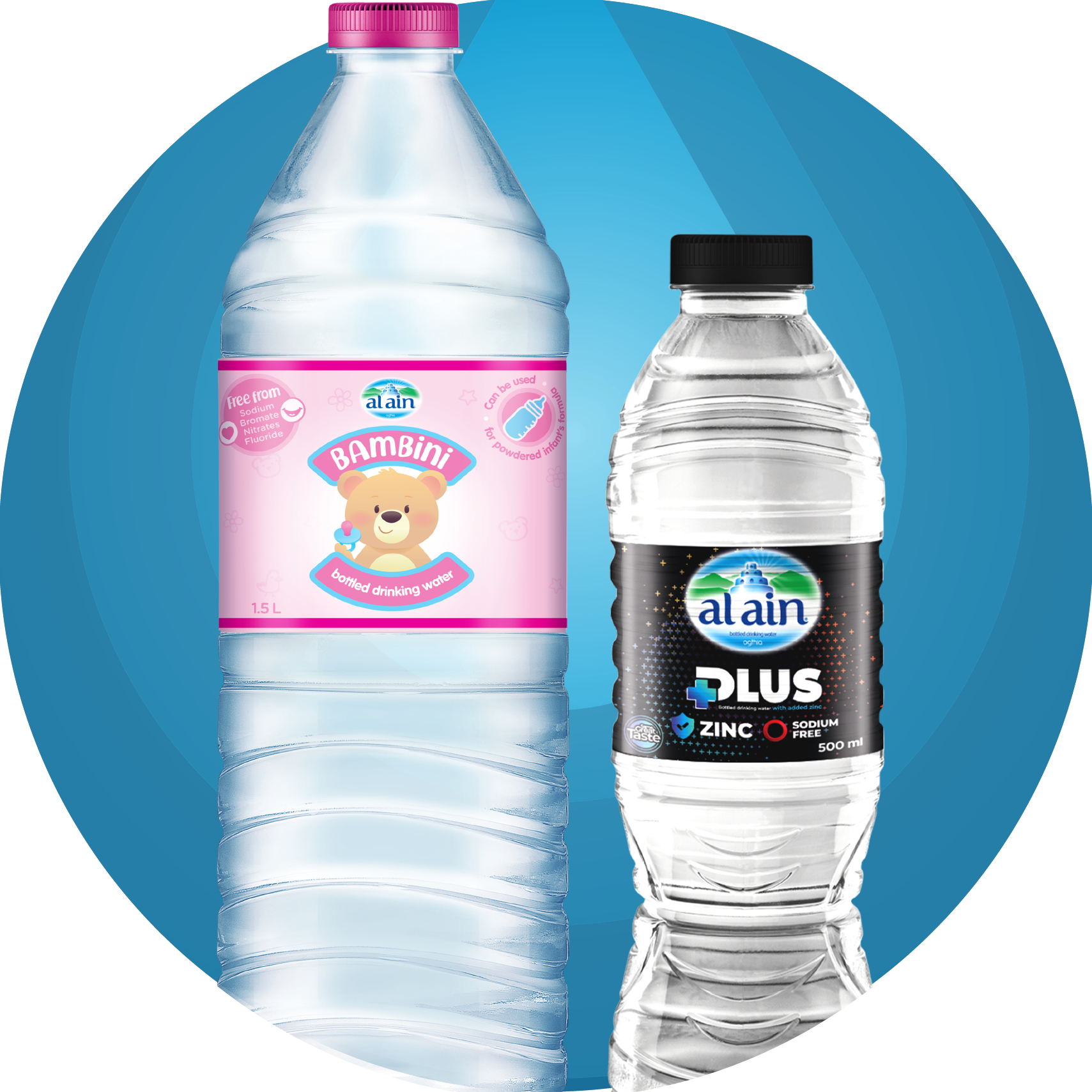 Functional Water – Al Ain Water