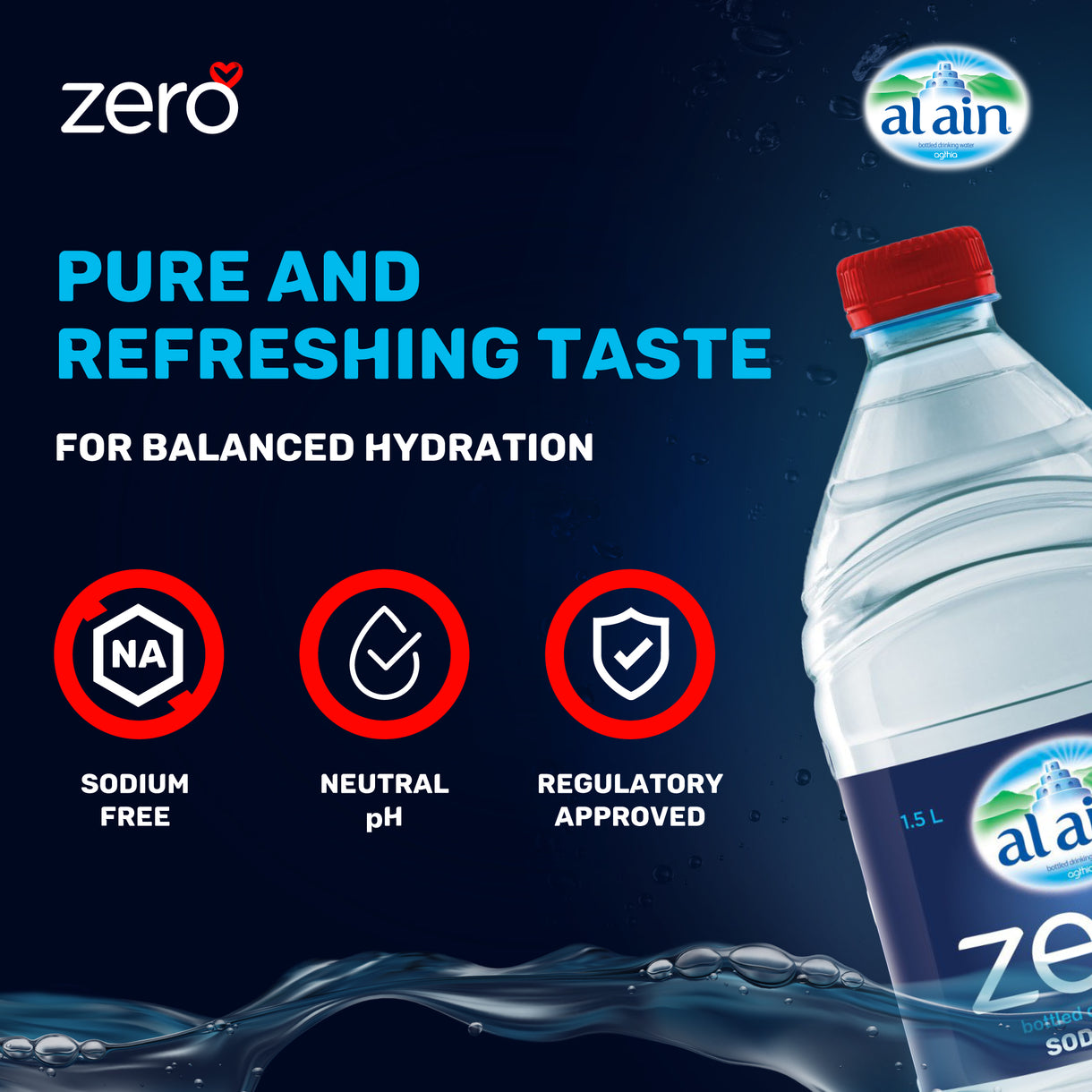Al Ain Zero Bottled Drinking Water pH-Neutral Hydration 1.5L – Pack of ...