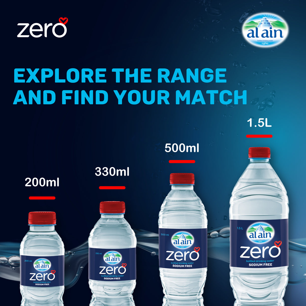 Al Ain Zero Bottled Drinking Water pH-Neutral Hydration 1.5L – Pack of ...